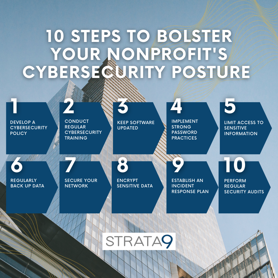 10 Steps to Bolster Your Nonprofit's Cybersecurity Posture